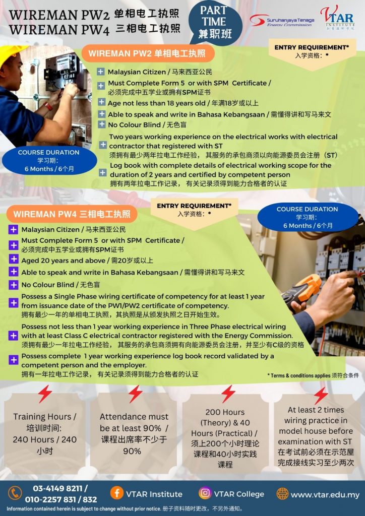 Wireman PW4 Competency Part Time Course | Vtar Institute